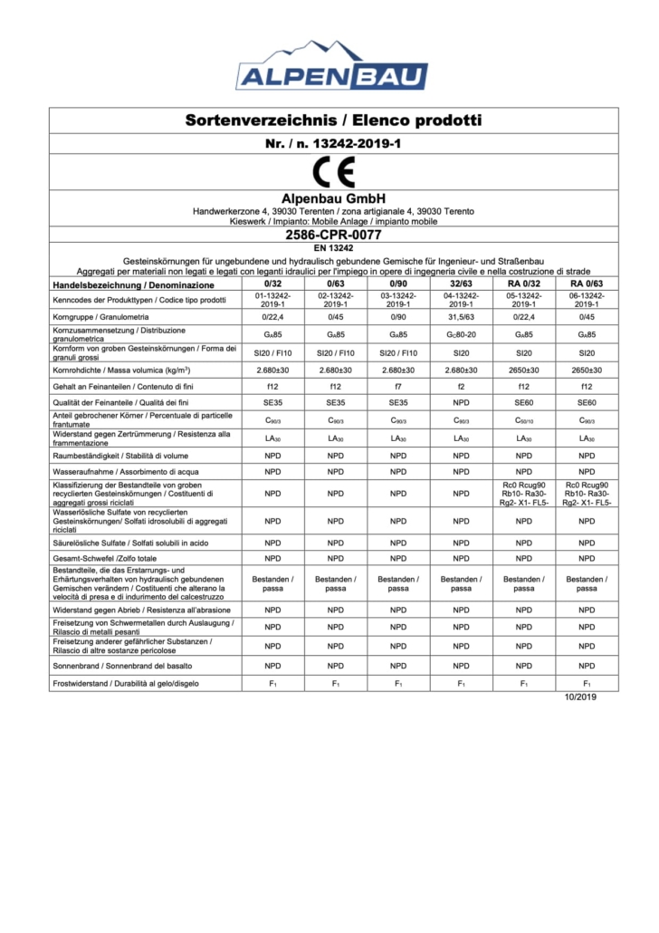 Alpenbau GmbH – Baufirma, Tiefbau, Hochbau in Terenten Pustertal
